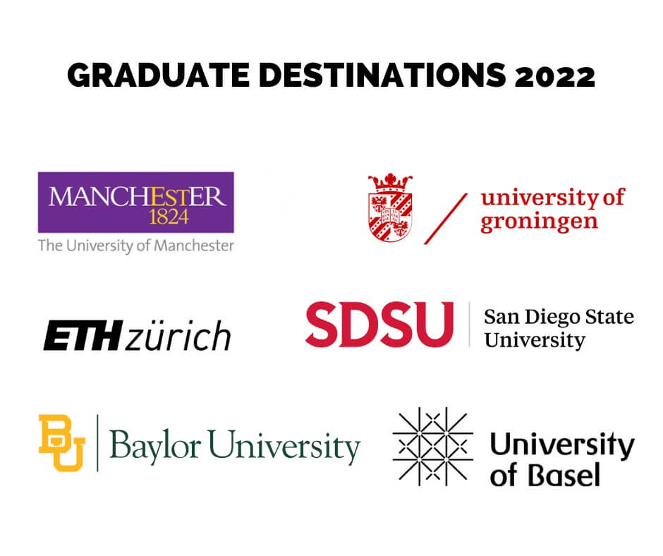 Examination Results Summer 2022 - Primary & Secondary British ...